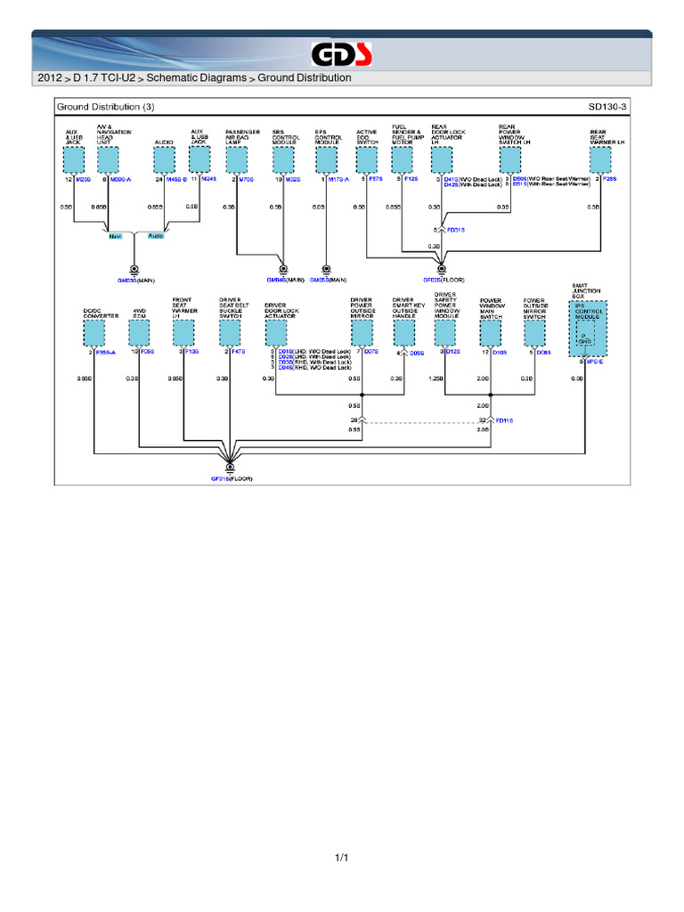2012 D 1.7 TCI-U2 Schematic Diagrams Ground Distribution | PDF