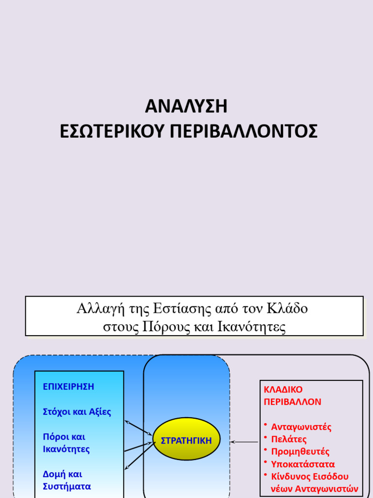 5. ΕΣΩΤΕΡΙΚΟ ΠΕΡΙΒΑΛΛΟΝ | PDF