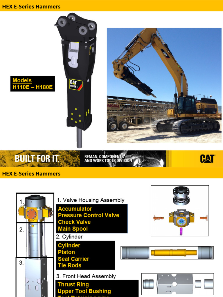 Module 2 Hammer D&a Part 2 | PDF | Piston | Valve