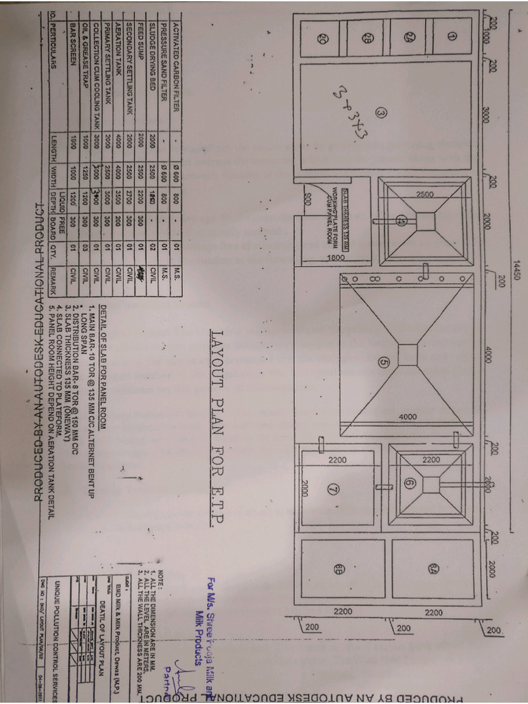 Etp Diagram & Details | PDF