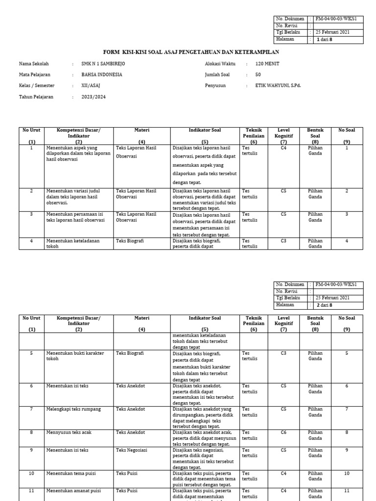 Kisi-Kisi Asaj Bahasa Indonesia-2024 | PDF