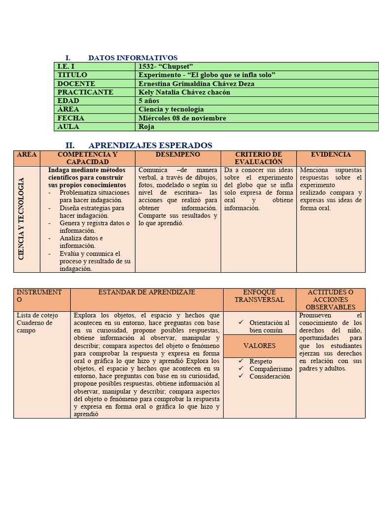 Experiencia de Aprendizaje 08 de Noviembre | PDF | Evaluación | Aprendizaje
