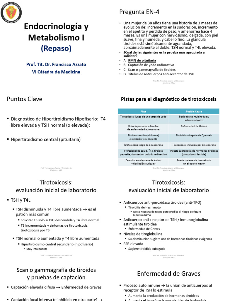 tiroides repaso | PDF | Hipertiroidismo | Tiroides