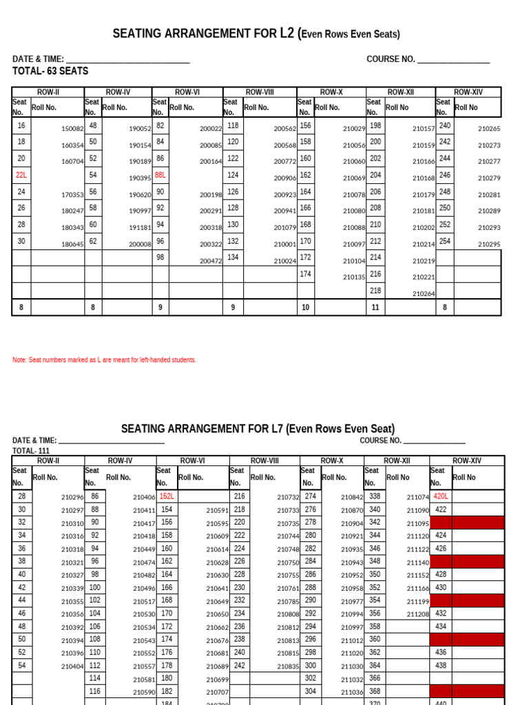Endsem Seat Mapping | PDF
