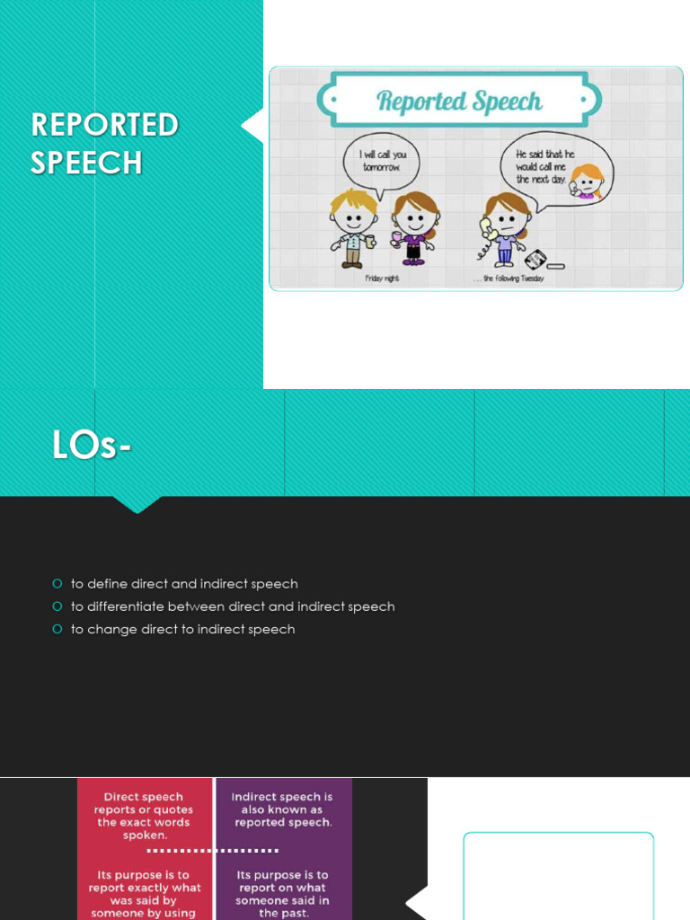Understanding Reported Speech Rules | PDF