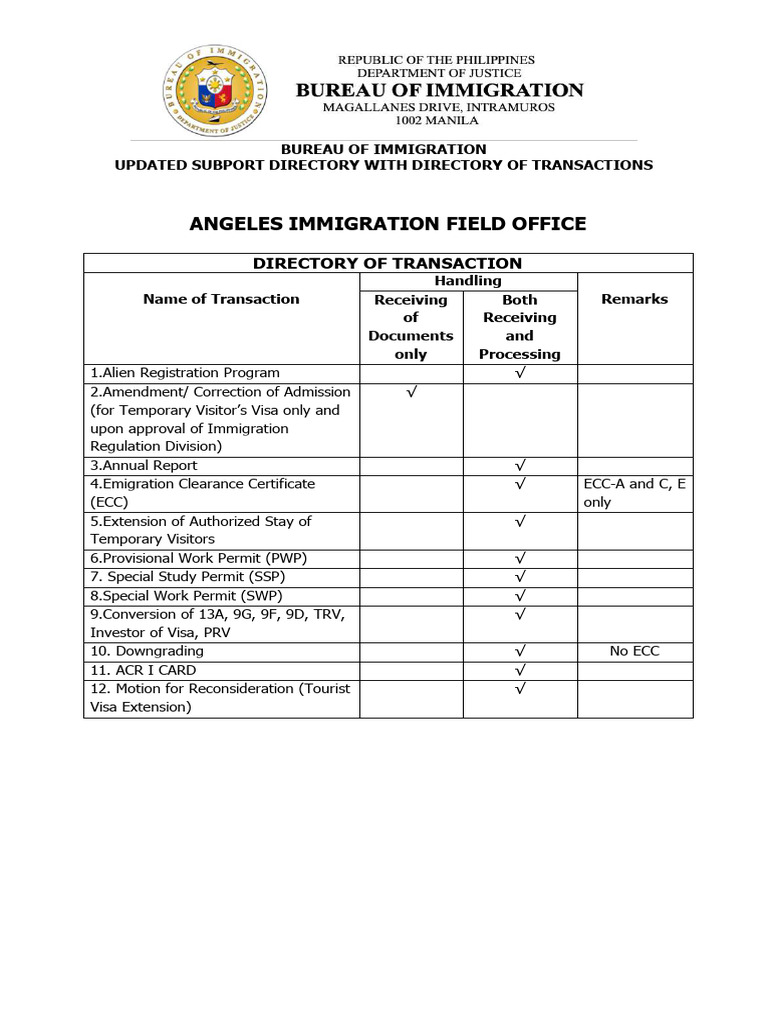 Bi Directory of Transactions | PDF | Travel Visa | Naturalization