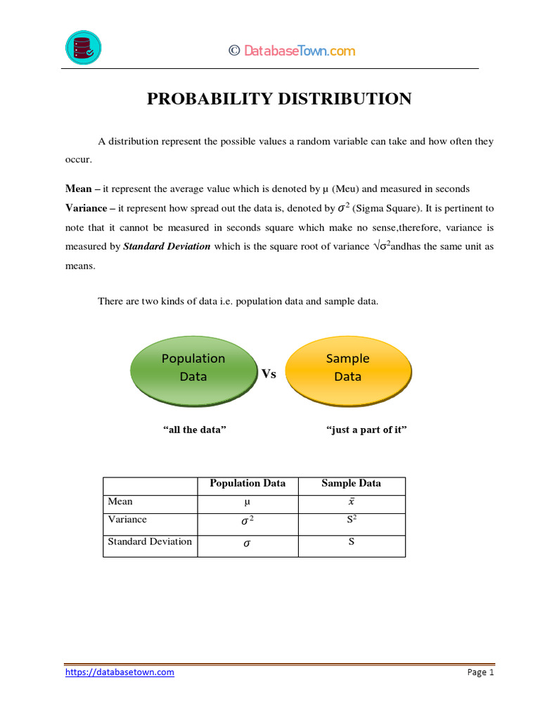types-of-probability-distribution | PDF | Probability Distribution | Variance