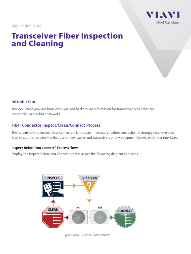 Fiber Inspection And Cleaning : Fiber Jumpers Inspection And Cleaning ...