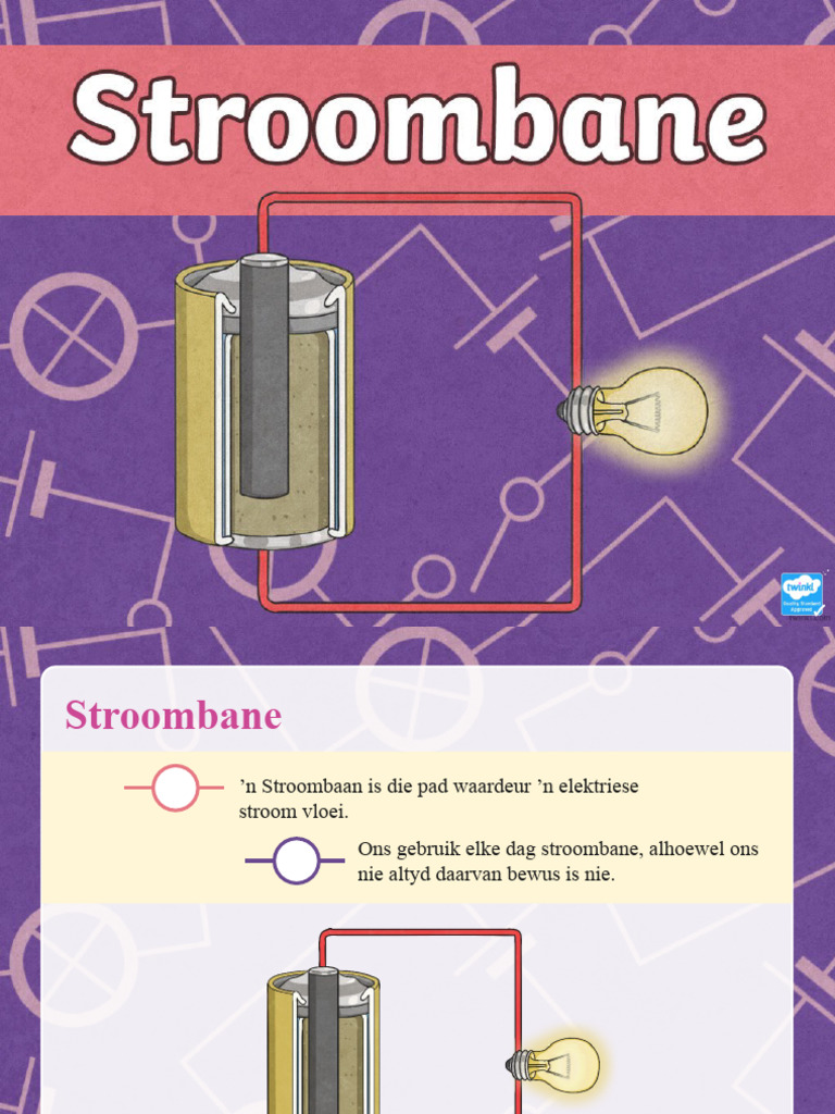 Za NST 1688986355 Stroombane Powerpoint Ver 1 | PDF