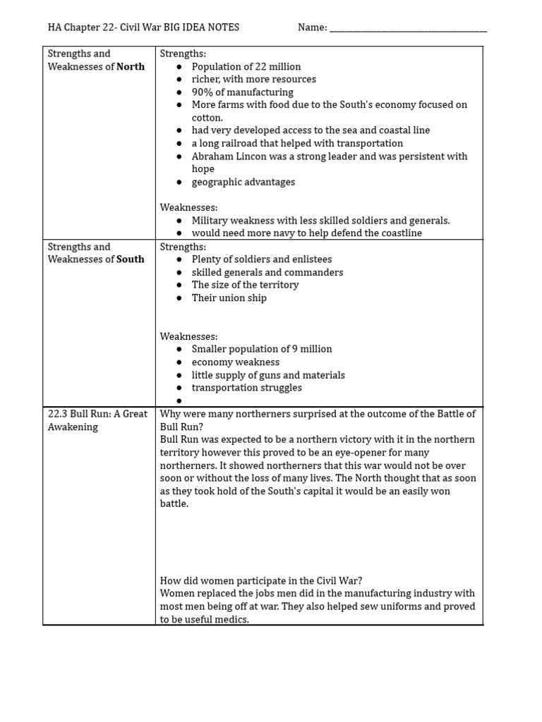 Ha Chap 22 - Civil War Big Idea Notes | PDF | American Civil War ...
