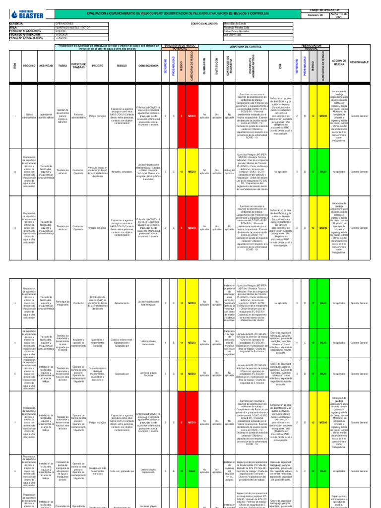MT-IPER-SST-01 Rev. 00 - Matriz IPER Preparacion de Superficie de Rotor ...