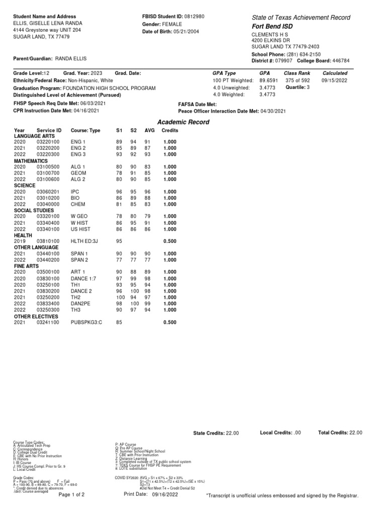 Unofficial Transcript | PDF | Schools | Student Assessment And Evaluation
