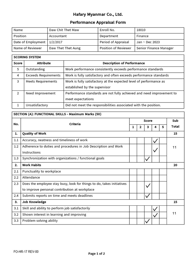 Performance Appraisal Form (Daw Chit Thet Maw) - Signed | PDF ...