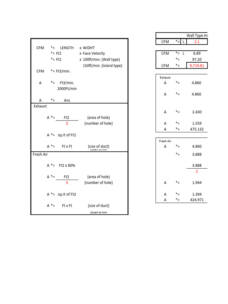 CFM Computation | PDF