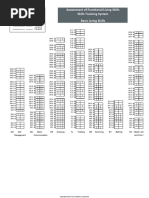 ABLLS-R Scoring Template | PDF
