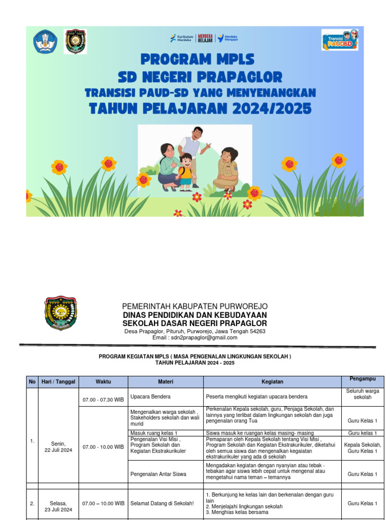 Program Mpls-20242025 | PDF