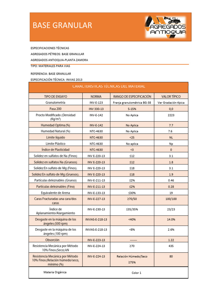 1. ESPECIFICIACIONES TECNICAS BASE GRANULAR 2023 | PDF