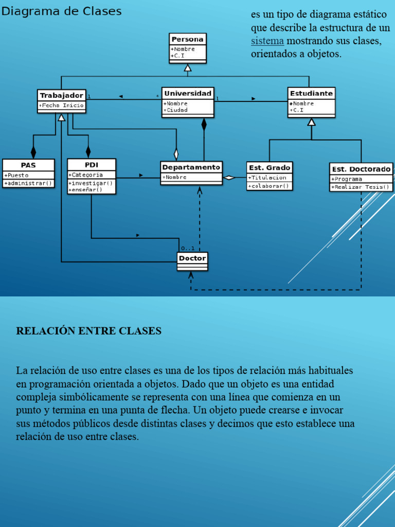 Diagrama de Clases Exposicion | PDF | Filosofía | Métodos y materiales ...