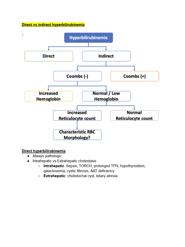 Peds GI USCE | PDF | Irritable Bowel Syndrome | Coeliac Disease