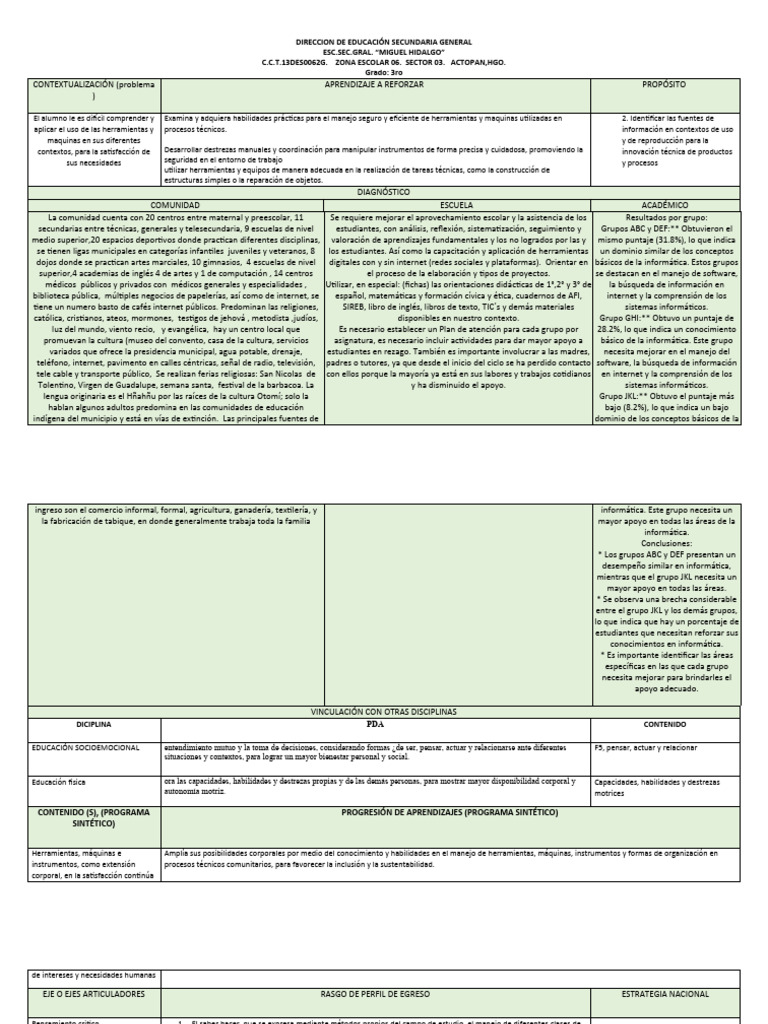 esboso de plan analitico 3ro nuevo | PDF | Evaluación | Diseño