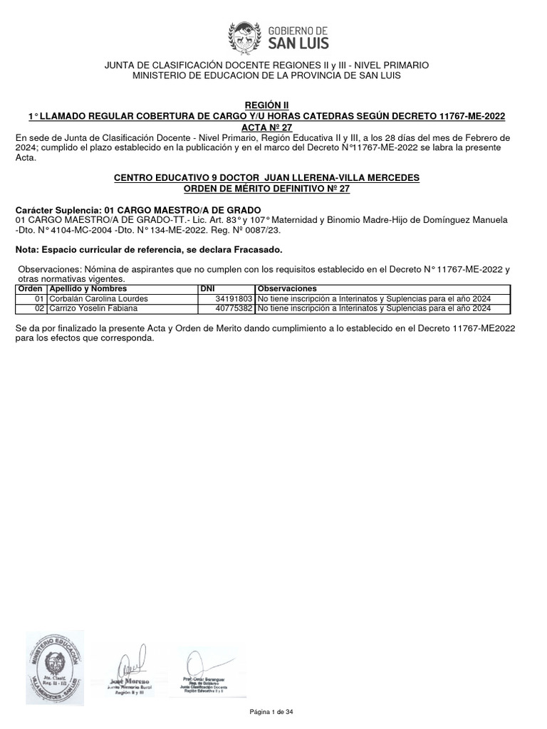 Región II Inicial y Primario | PDF | Educación especial | Enseñando