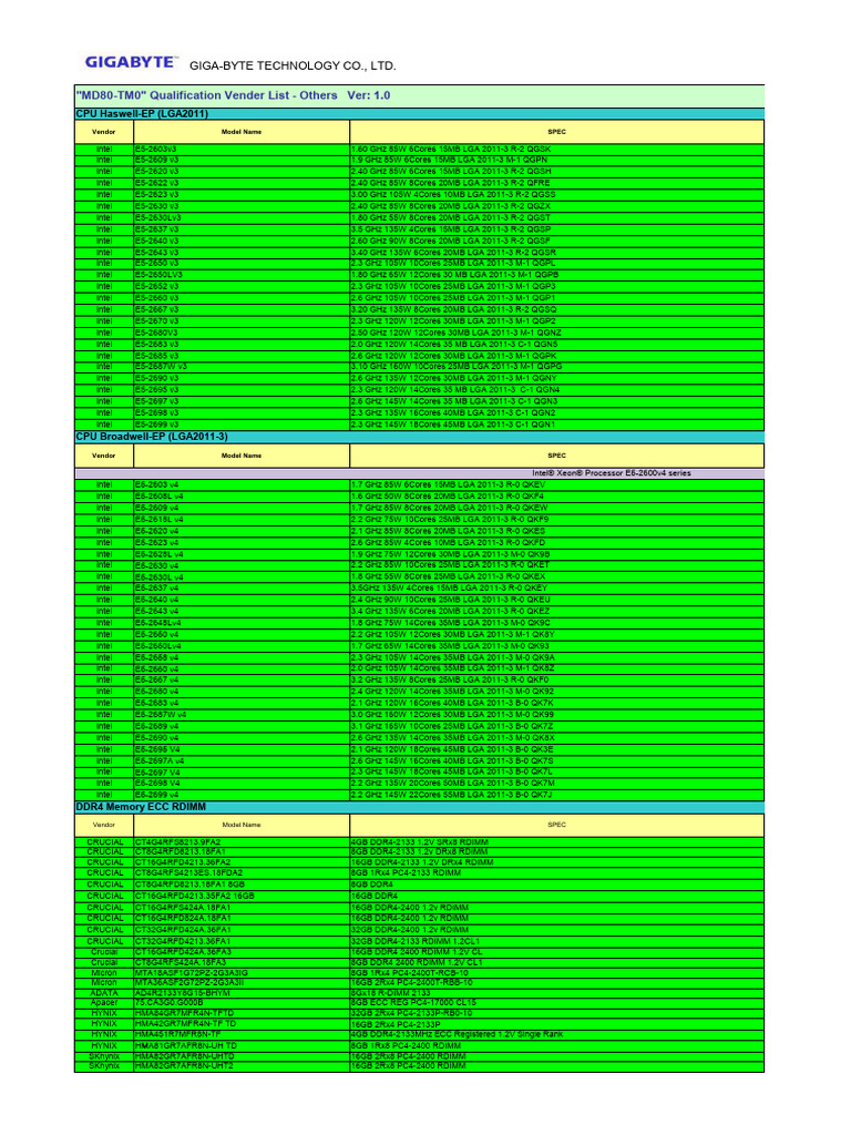 Server QVL md80-tm0 v1.0 | PDF | Solid State Drive | Computer Data Storage