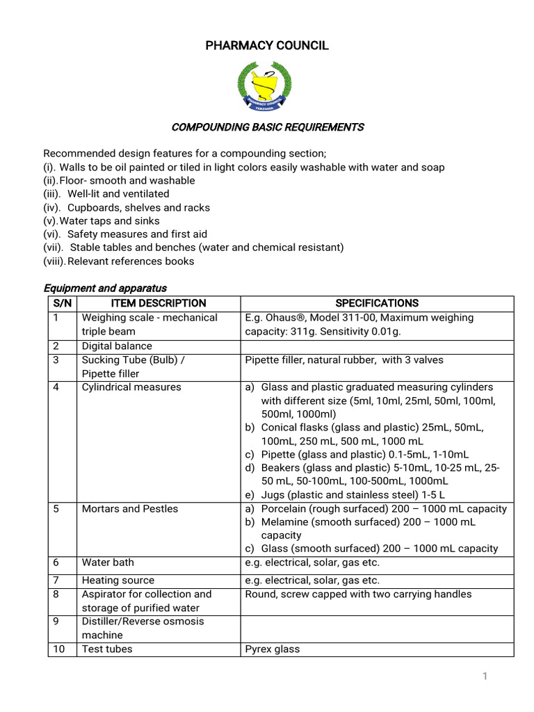 Compounding requirements 1 | PDF | Chemical Substances