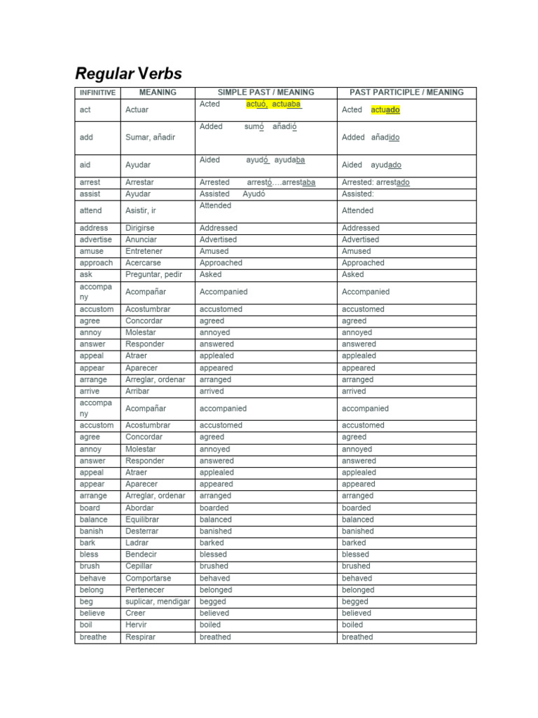 VERBS TO PRACTICE | Download Free PDF | Semantics | Syntactic Relationships