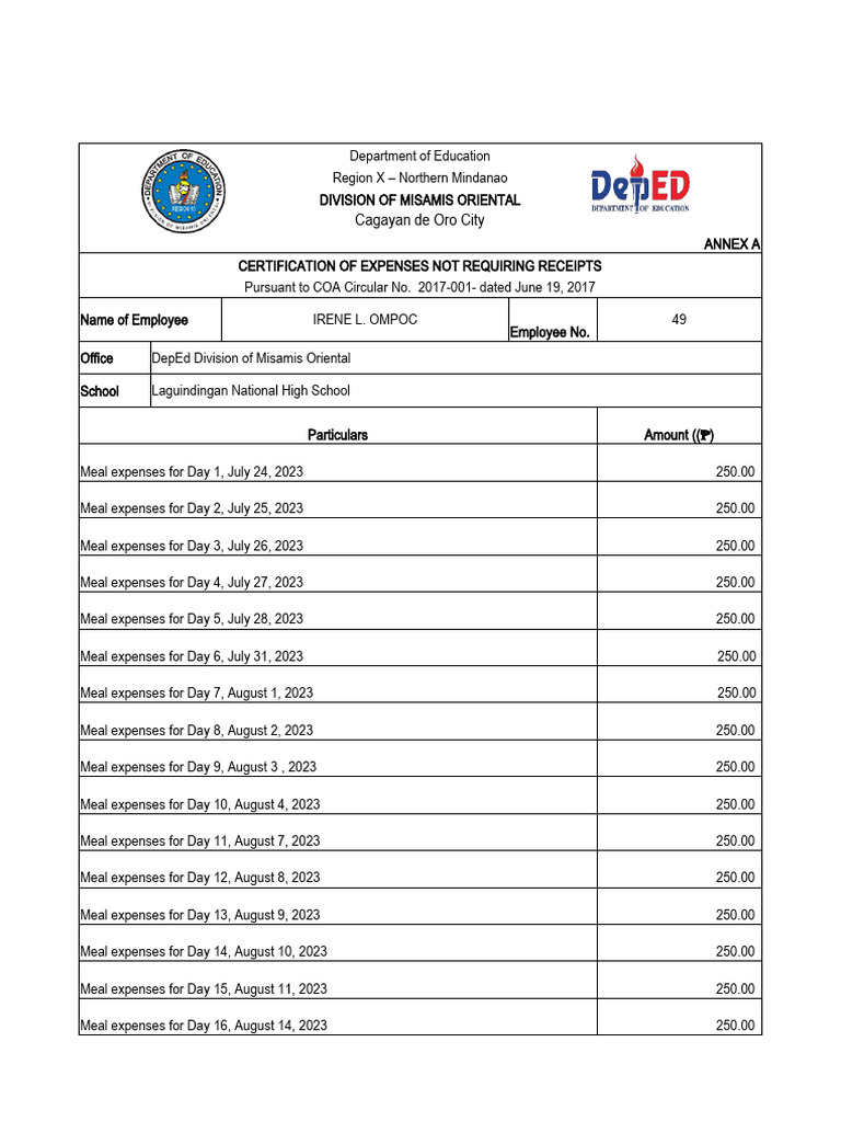 Certification-Expenses-Not-Requiring-Receipts-for-NLC-Meal-Expenses Ilo | PDF