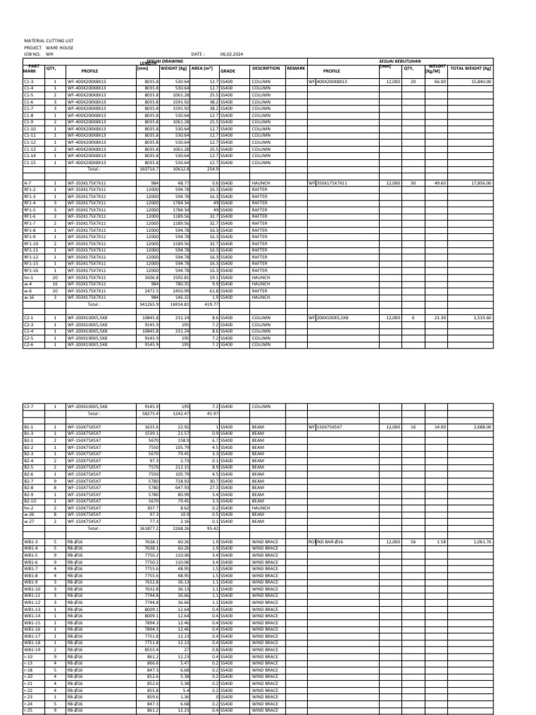 Report MTO - WAREHOUSE - 06-02-2024 | PDF | Structural Engineering ...