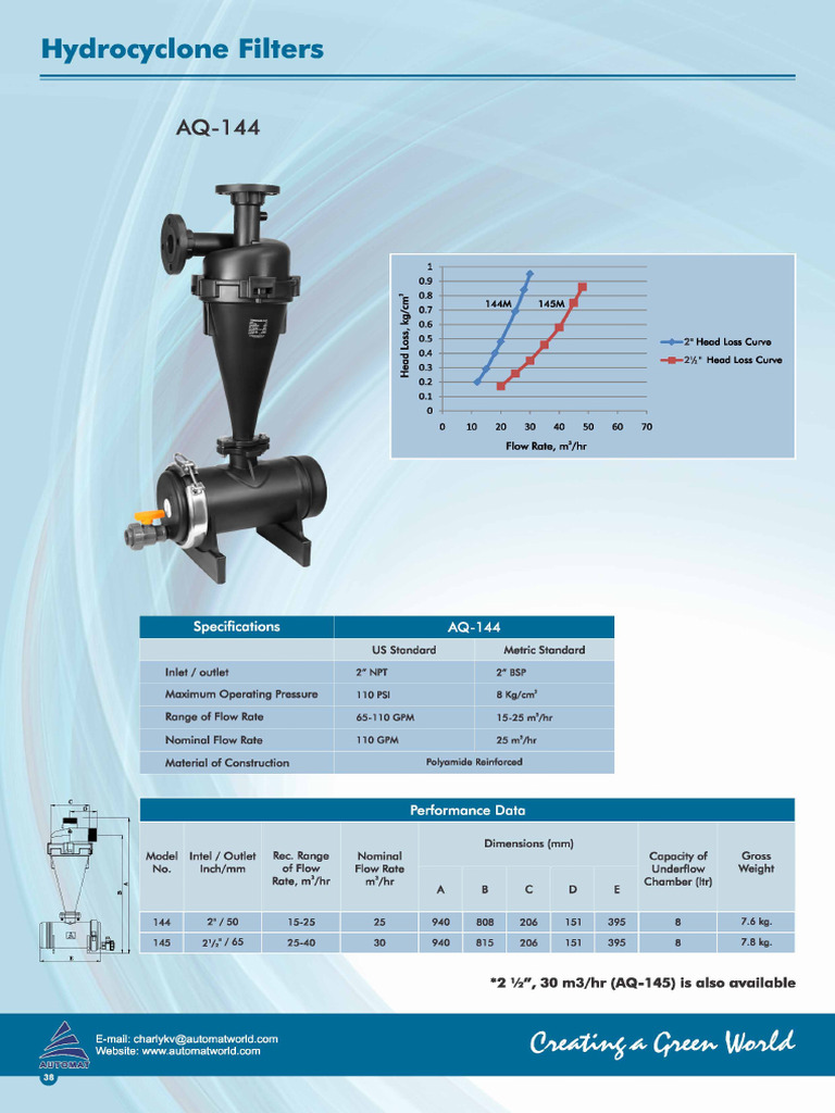 Hidrociclon 2 Pulgadas | PDF