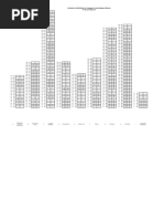 Socially Savvy - Gráfico | PDF