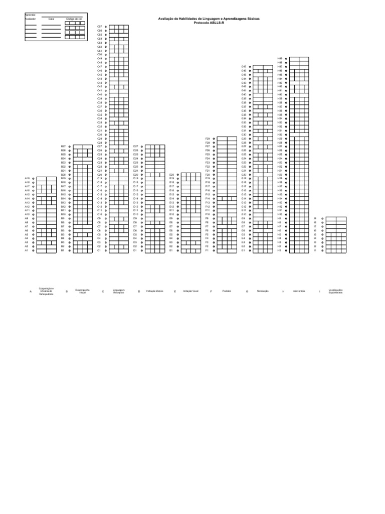 Planilha Ablls R | PDF
