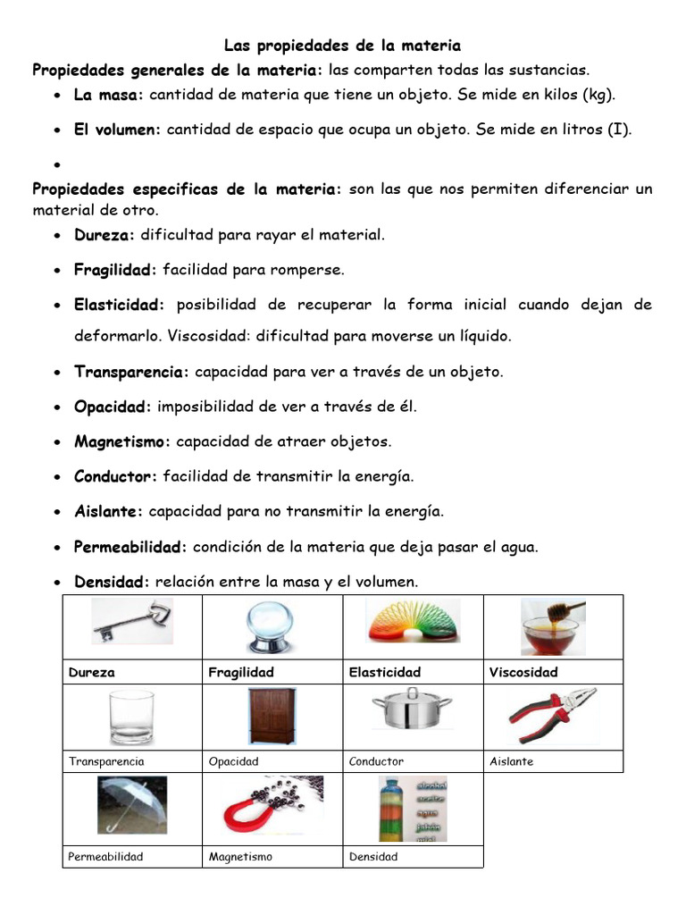 Las Propiedades de La Materia | PDF | Agua | Lentes