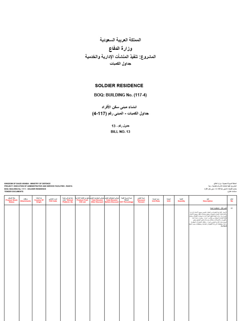 BOQ: BUILDING No. (117-4) | PDF