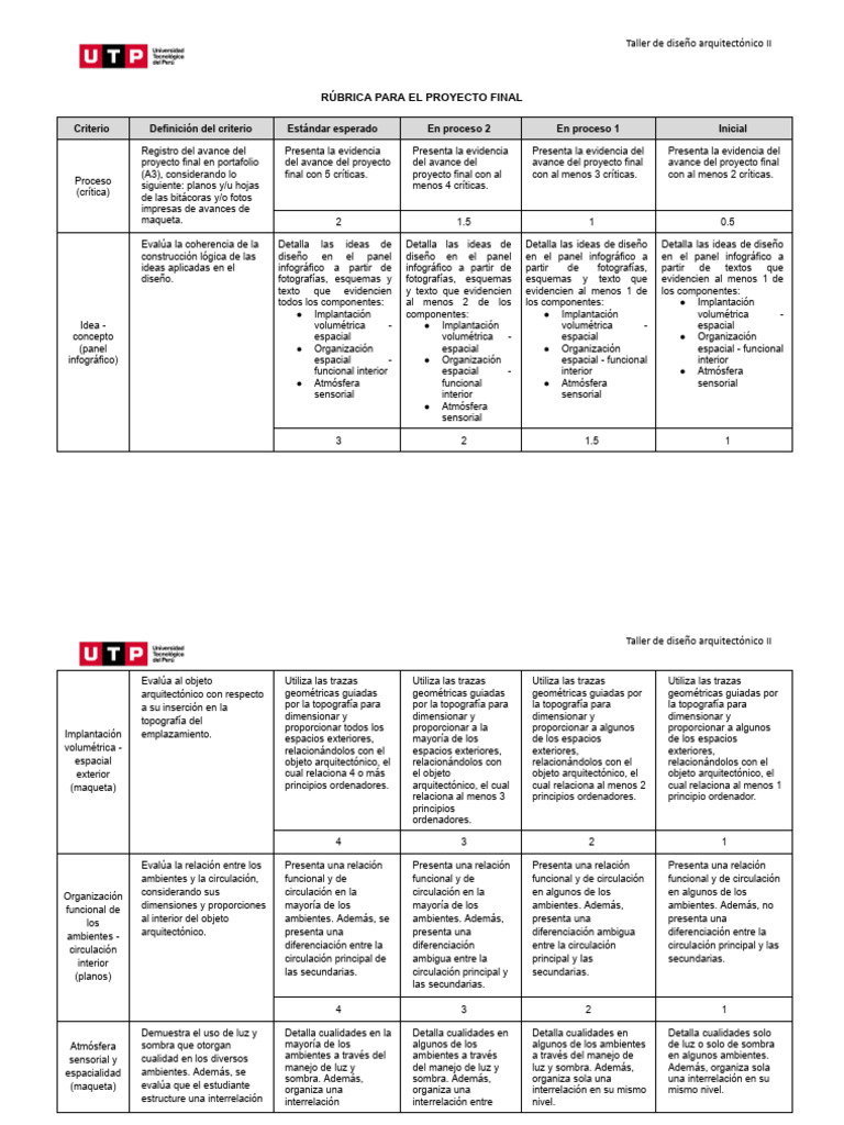 Rúbrica Del PROY | PDF | Diseño
