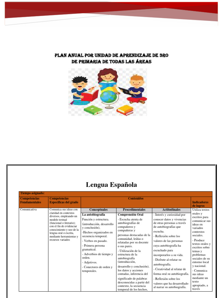 Plan Anual de 3ro PDF | PDF | Puntuación | Sílaba