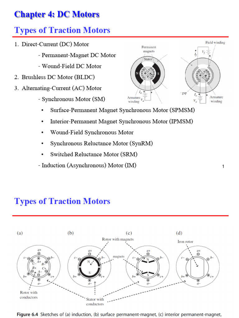 Lecture 4 2024 Rev2 | PDF | Electric Motor | Electrical Components