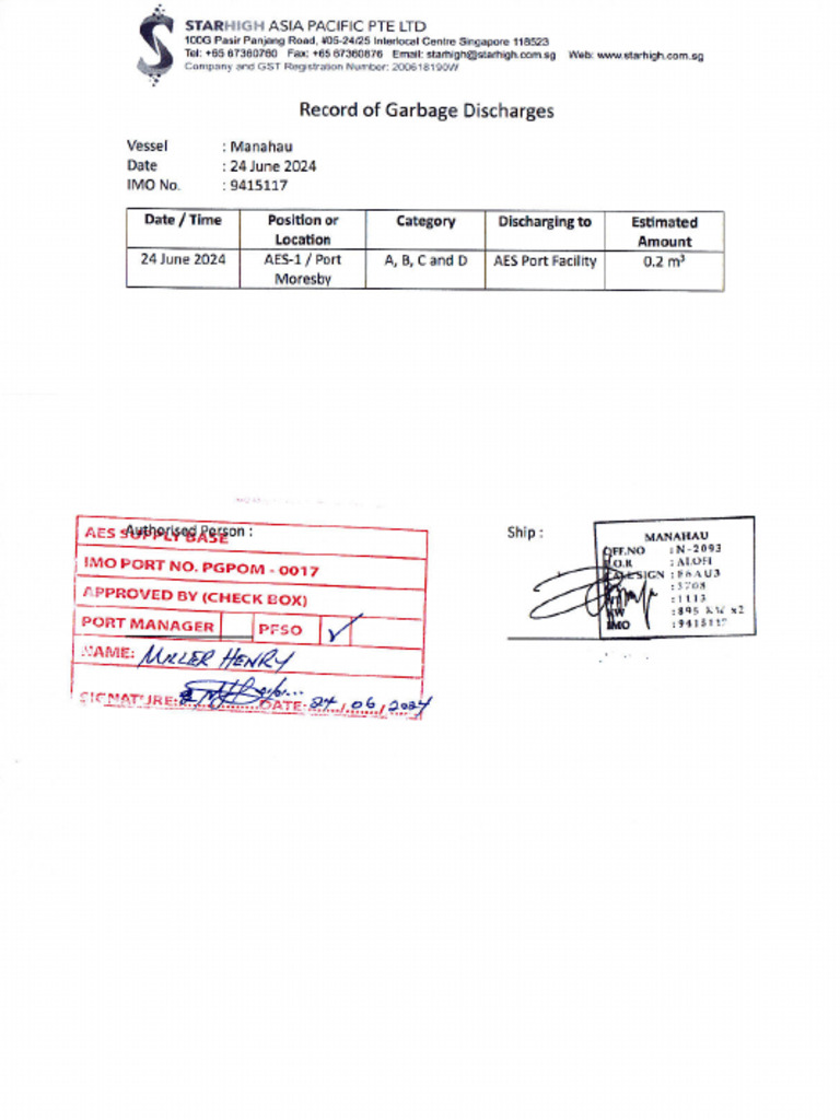 Garbage Record 24.06.24 | PDF