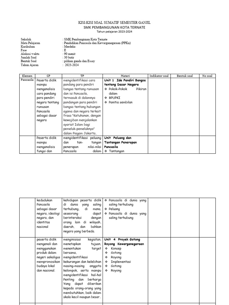 Contoh Kisi-Kisi Soal Kumer | PDF | Seni
