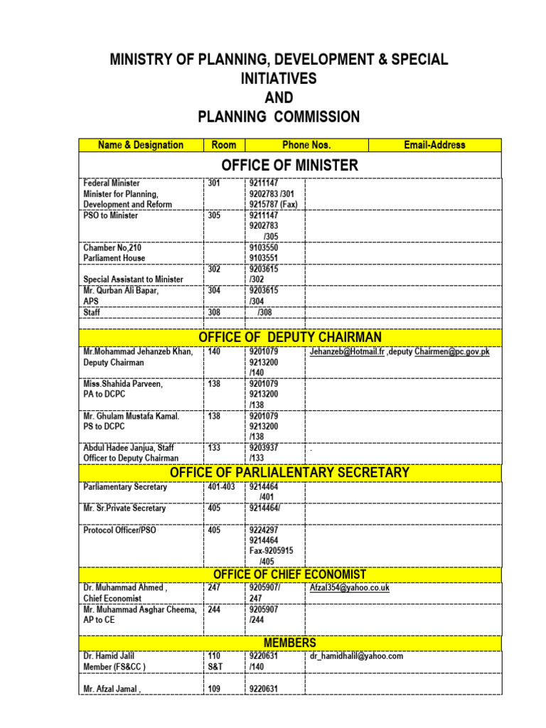 Phone Directory 2021 | PDF