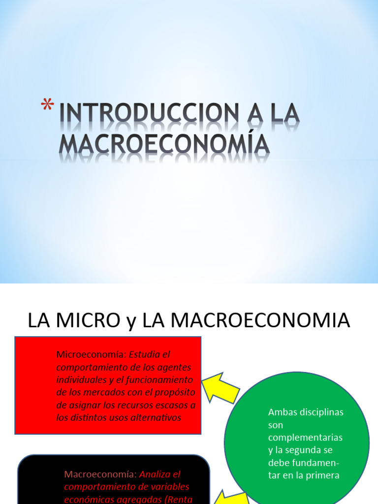 Introduccion A La Macroeconomia TEMA 1 | PDF | Macroeconómica | Microeconomía