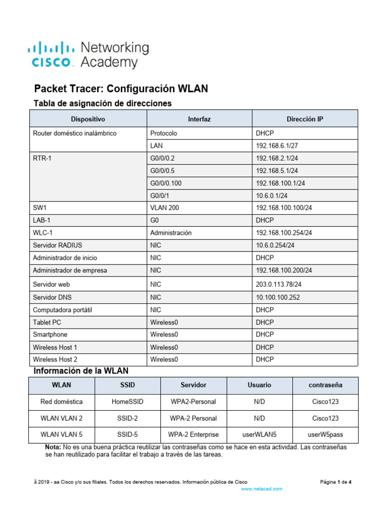 13.5.1 Packet Tracer - Wlan Configuration - Es XL | PDF | Dirección IP | Enrutador (Computación)