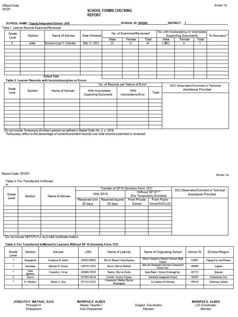 SFCR_SY-2023-2024 | PDF