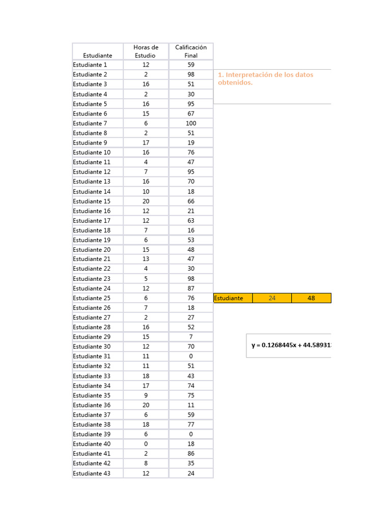 Actividad | PDF | Coeficiente de determinación