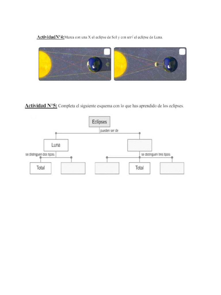 eclipses 4 de junio | PDF
