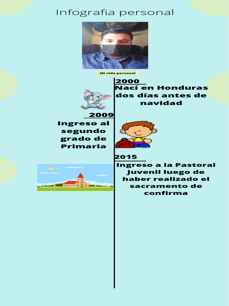 Infografia Personal | PDF