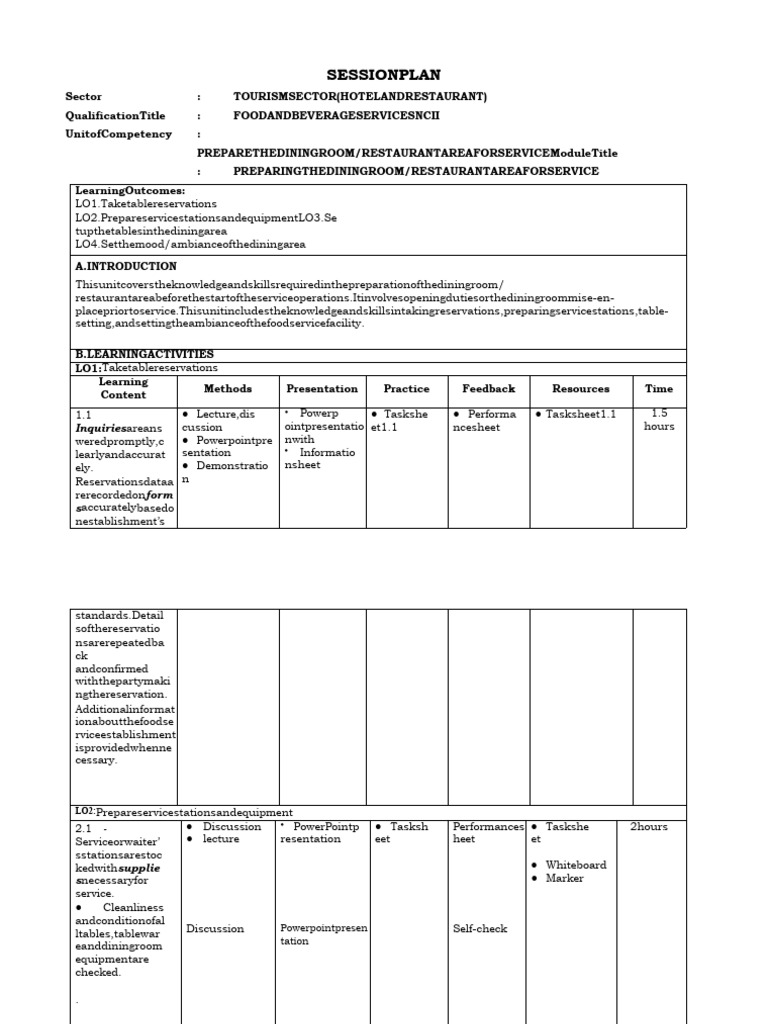 FBS - Session Plan Core | PDF