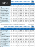 Merck KGaA ISO 9001 Certification Details | PDF | Sigma Aldrich