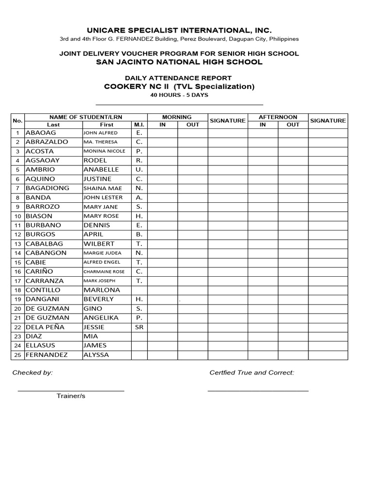 Daily Attendance Report for TVL Programs | PDF